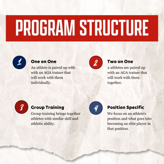 AGA Training - Elite Soccer Training